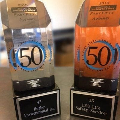 Press Release - LSS Life Safety Services® Ranks On Louisville's 'Fast ...